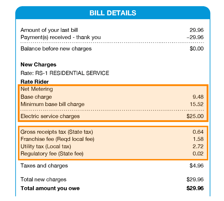 Bill Basics: How to Read Your Power Bill With Solar - SunFarm Energy