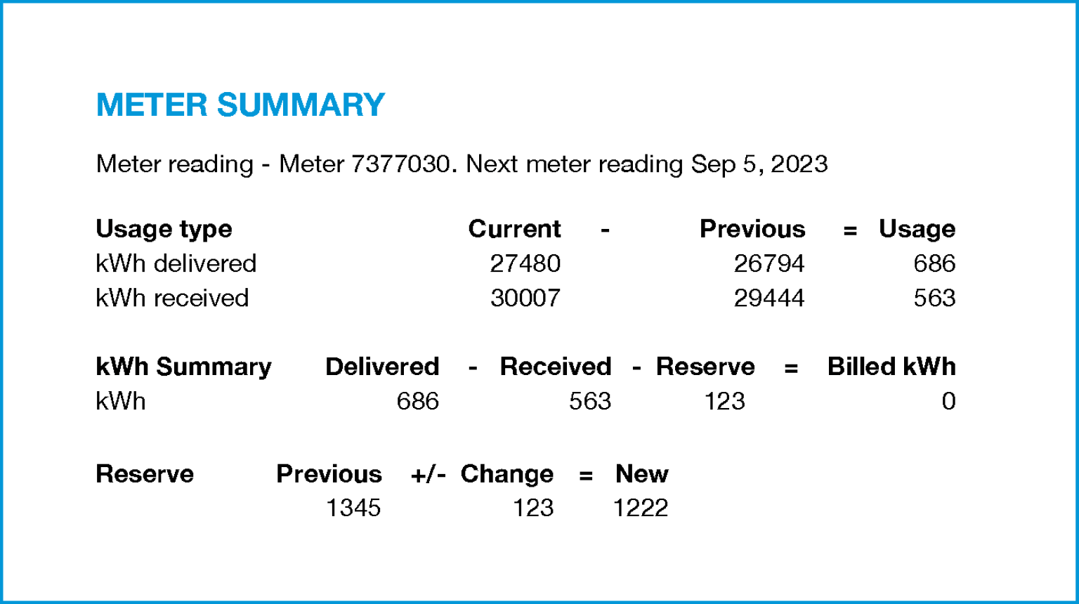 Bill Basics: How to Read Your Power Bill With Solar - SunFarm Energy